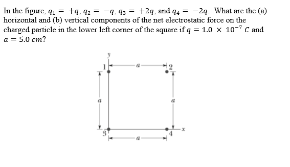 Solved In the figure, q_1 = +q, q_2 = -q, q_3 = +2q, and q_4 | Chegg.com