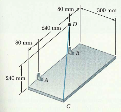 Solved A rectangular plate is supported by brackets at A and | Chegg.com