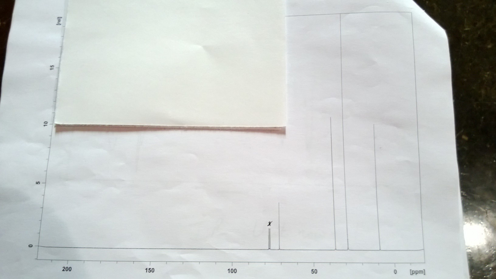 Solved I was given a proton NMR,a C13 NMR and an IR. Based | Chegg.com