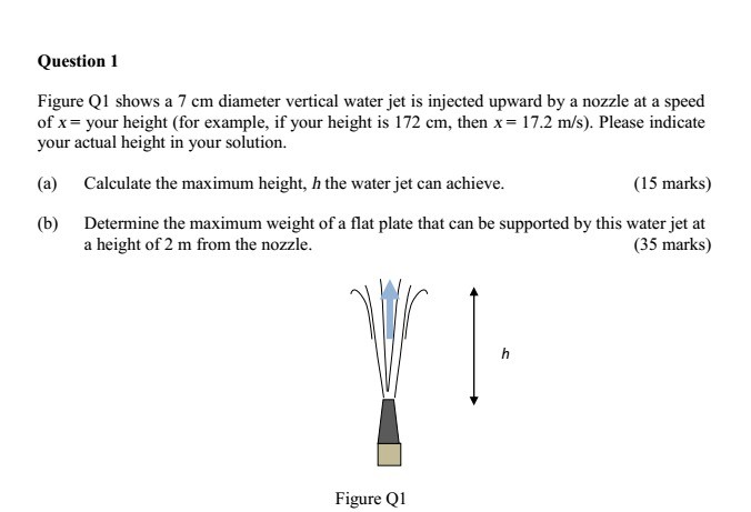 Solved Question 1 Figure Q1 shows a 7 cm diameter vertical | Chegg.com