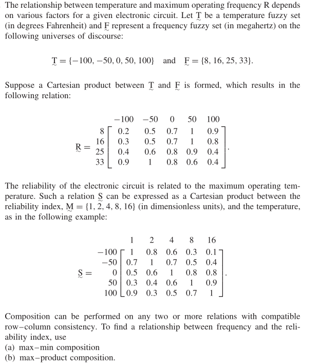 Solved The relationship between temperature and maximum | Chegg.com