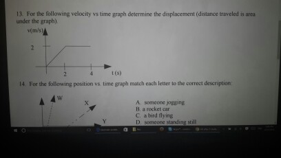 Solved For the following velocity vs time graph dertermine | Chegg.com