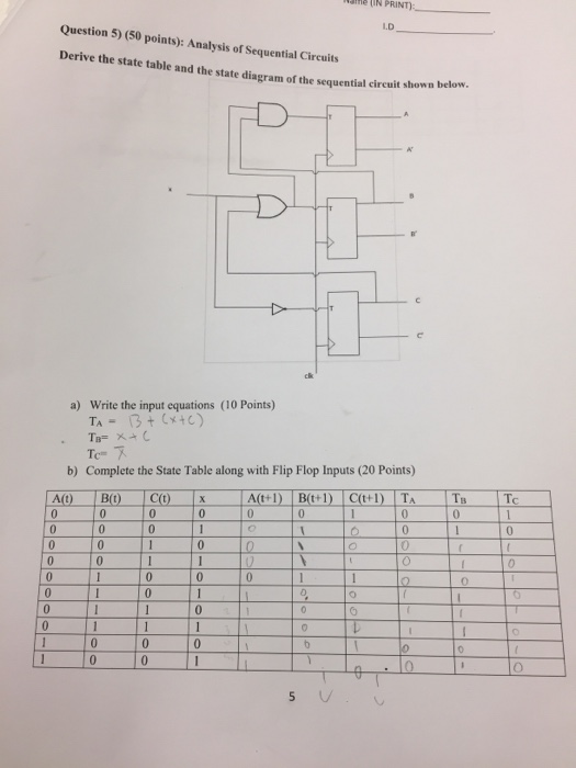 Solved Analysis of Sequential Circuits Derive the state | Chegg.com