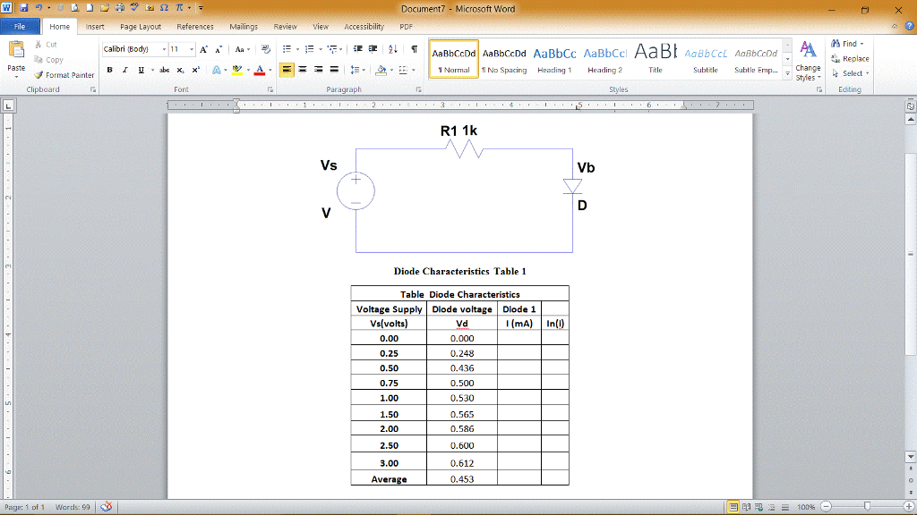 Solved Experimental model is given by Id = Is*e^(Vd/VT), | Chegg.com