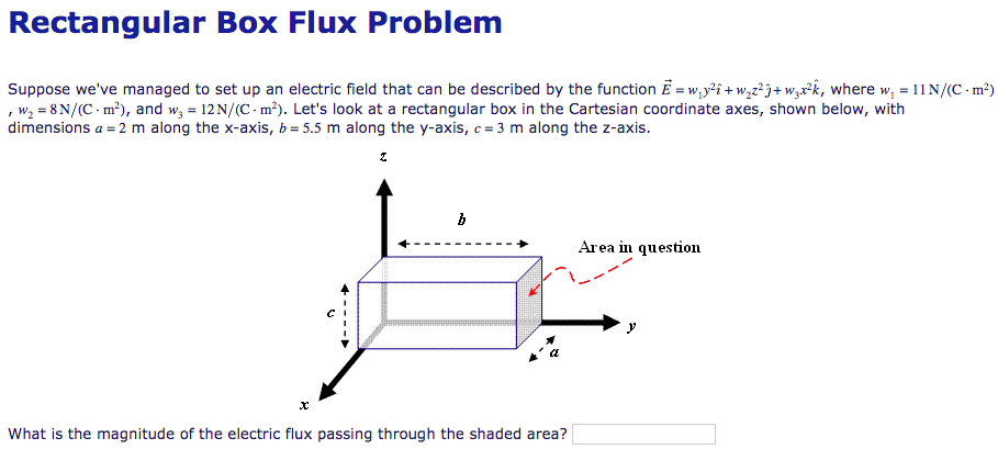 Solved Rectangular Box Flux Problem Suppose we've managed to | Chegg.com