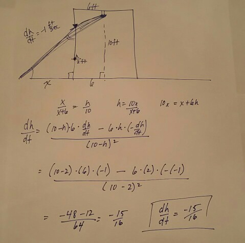 Solved Question | Chegg.com