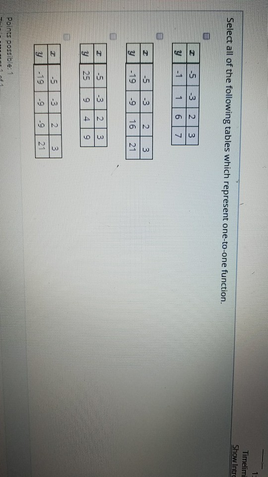 Solved Timelimi Select all of the following tables which | Chegg.com