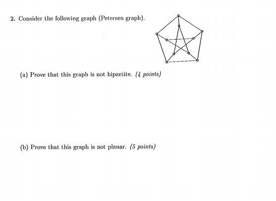 Solved Consider the following graph (Petersen graph). Prove | Chegg.com
