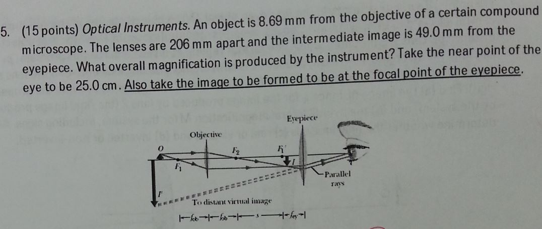 Solved 5. Optical Instruments. An object is 8.69 mm from the | Chegg.com