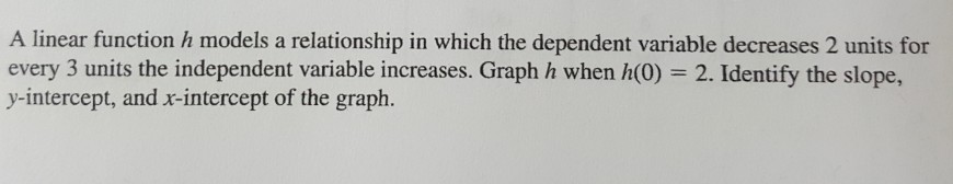 Solved A linear function h models a relationship in which | Chegg.com