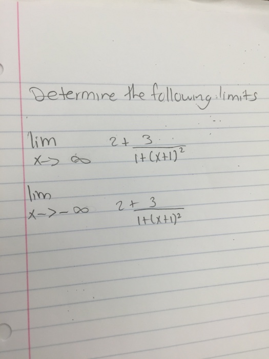Solved Determine the following limits lim_x rightarrow | Chegg.com