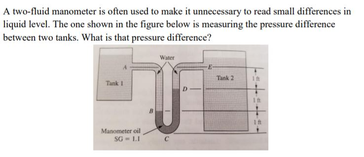 Solved A two-fluid manometer is often used to make it | Chegg.com