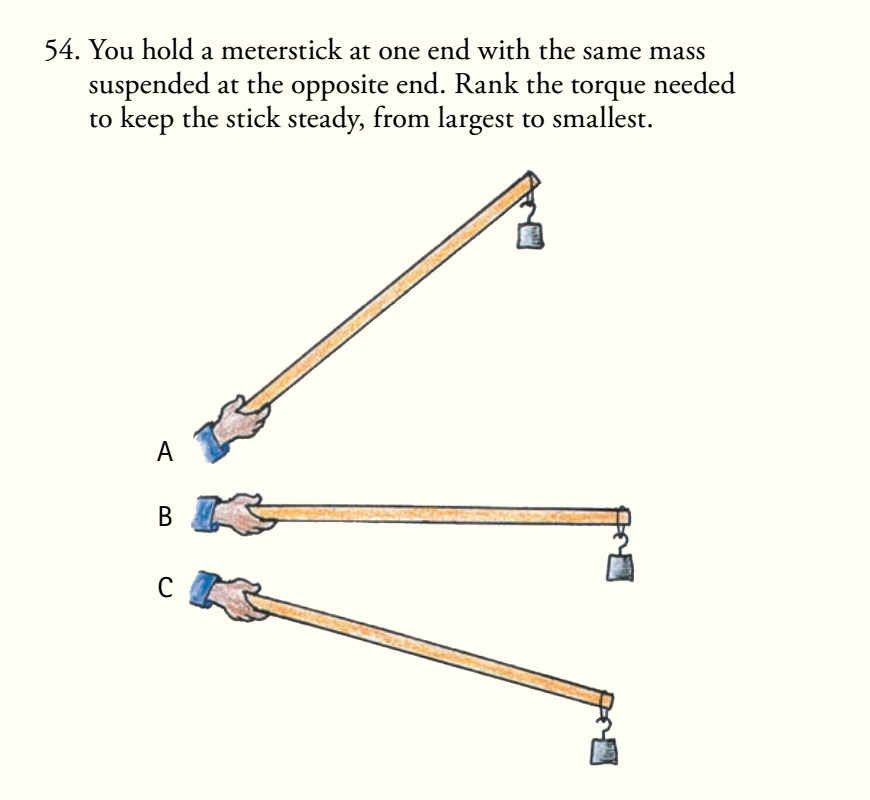 Solved 54. You hold a meterstick at one end with the same | Chegg.com