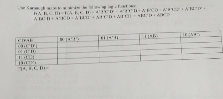 Solved Use Karnaugh maps to minimize the following logic | Chegg.com