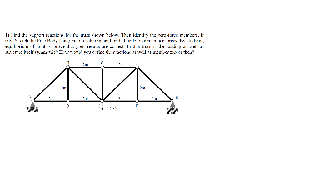 Solved 1 Find the support reactions for the truss shown | Chegg.com