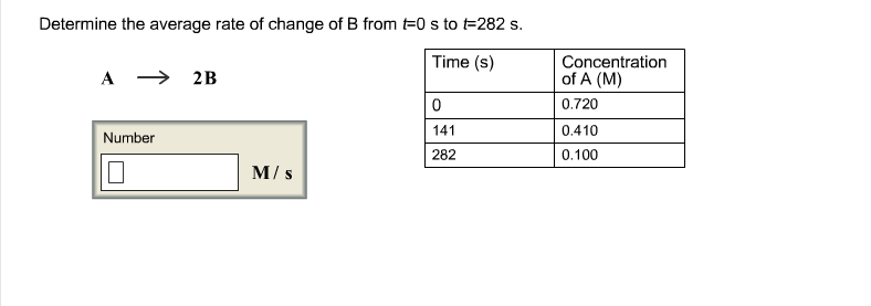 Solved Determine the average rate of change of B from t0 s | Chegg.com