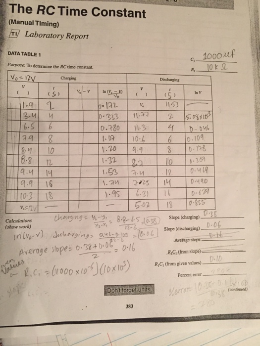 Solved The RC Time Constan (Manual Timing) INTRODUCTION AND | Chegg.com