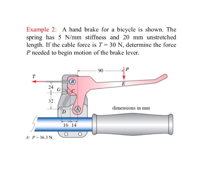 Solved A hand brake for a bicycle is shown. The spring has 5 | Chegg.com