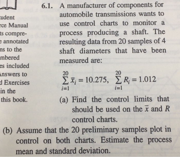 Solved A manufacturer of components for automobile | Chegg.com