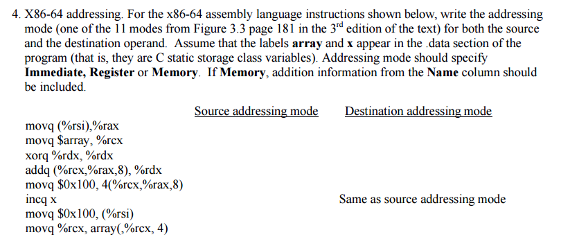 Solved X86-64 addressing. For the x86-64 assembly language | Chegg.com
