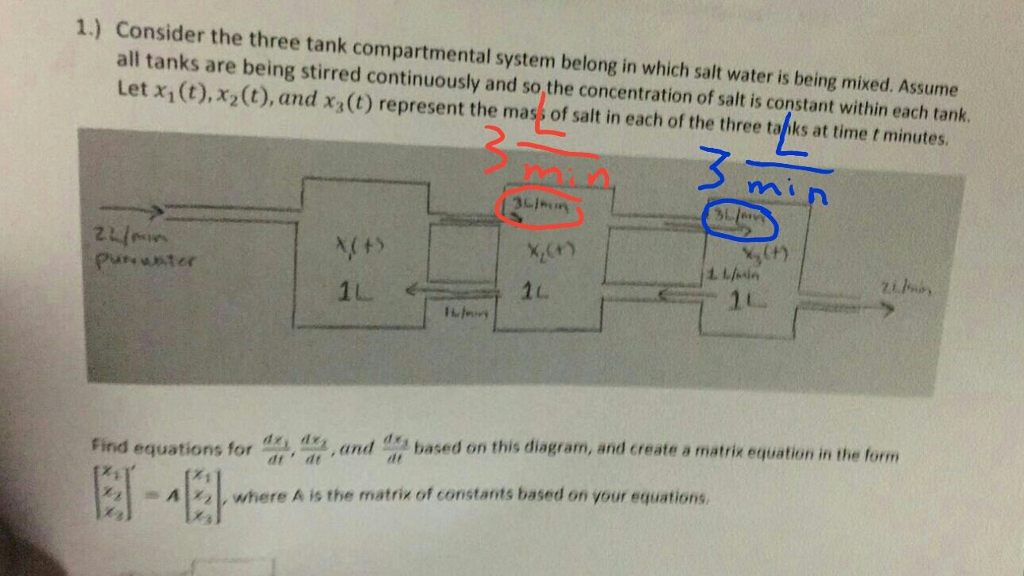 Solved Consider the three-tank compartmental system belong | Chegg.com
