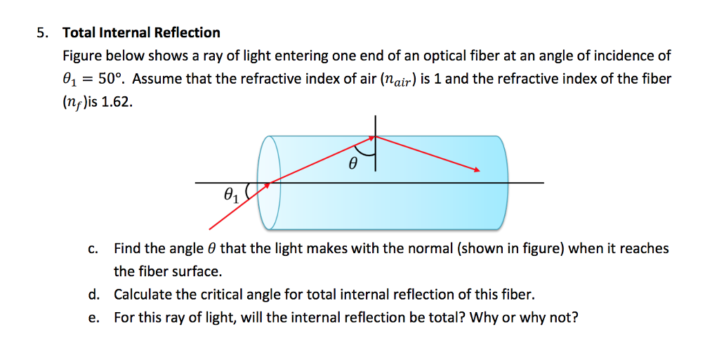 Solved 5. Total Internal Reflection Figure below shows a ray | Chegg.com