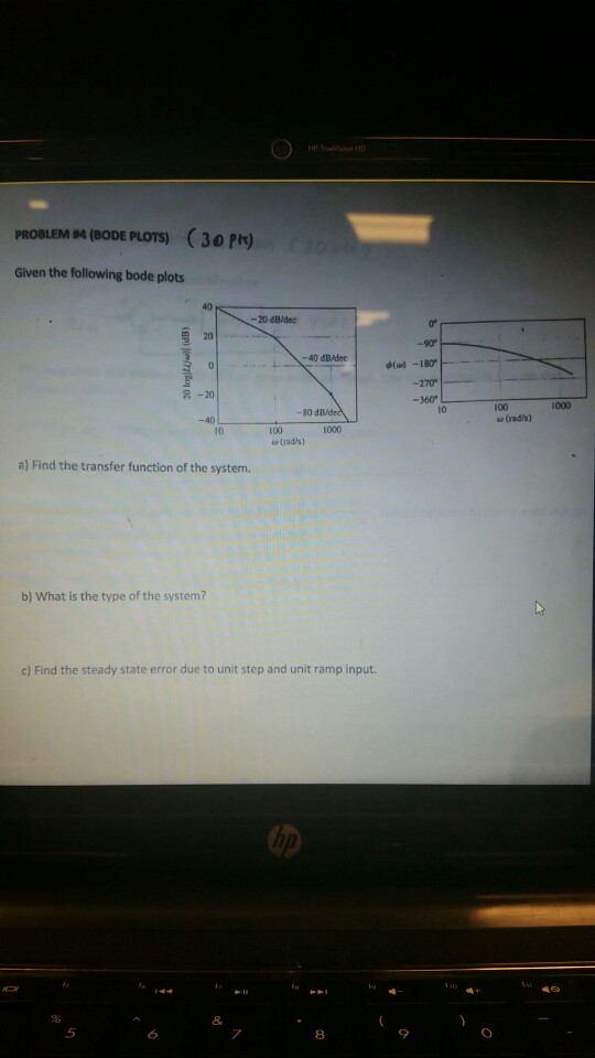 Solved PROBLEM B4 (BODE PLOTS) (30 Pr) Given the following | Chegg.com