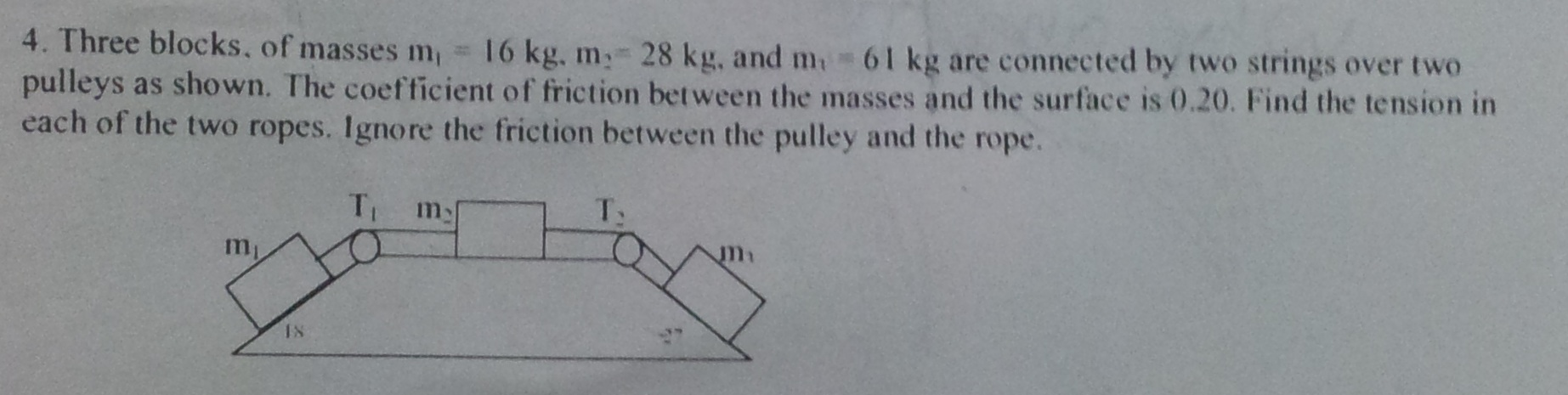 Solved Three blocks, of masses m1 = 16 kg. m2 = 28 kg, and | Chegg.com