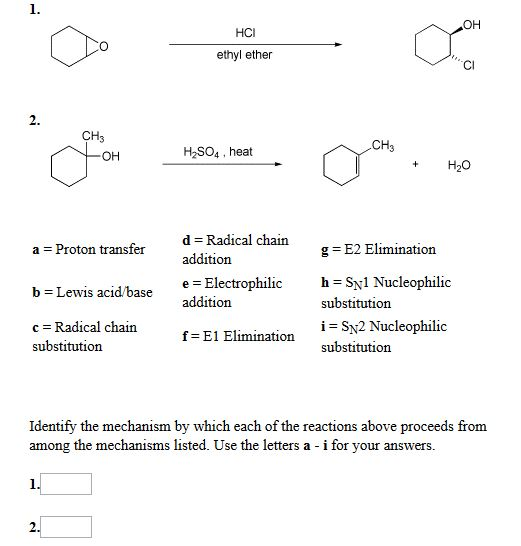 Identify the mechanism by which each of the reactions | Chegg.com