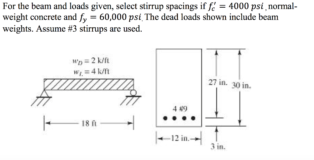 Solved For the beam and loads given, select stirrup spacings | Chegg.com
