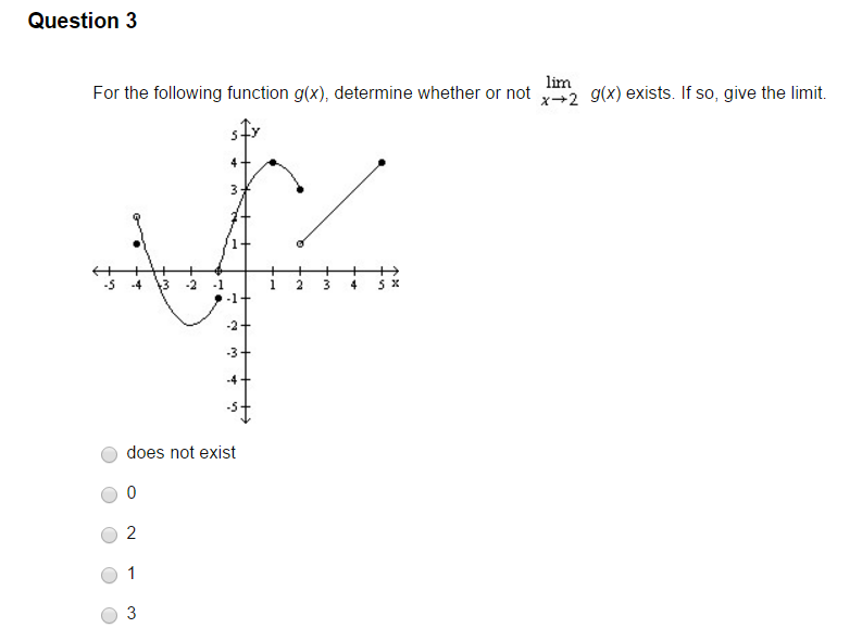 Solved Question 1 For the following function g(x), determine | Chegg.com