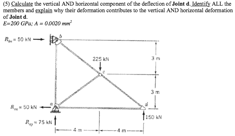 Calculate the vertical AND horizontal component of | Chegg.com