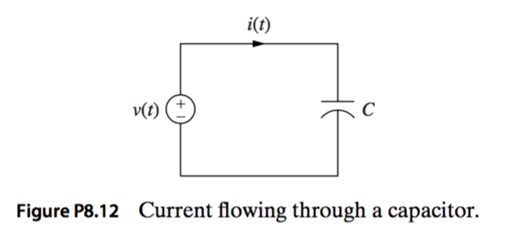 Solved 8-14. The current flowing through the capa- shown in | Chegg.com