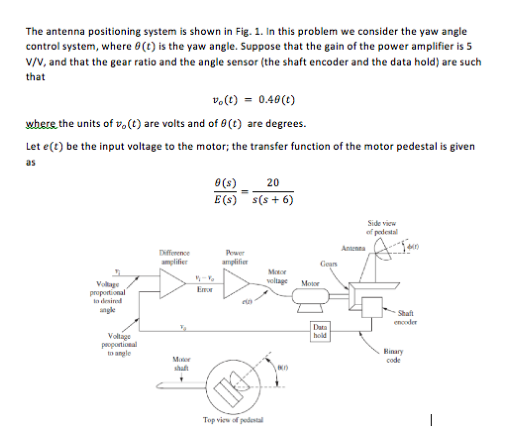 The antenna positioning system is shown in Fig. 1. In | Chegg.com The antenna positioning system is shown in Fig. 1. In | Chegg.com
