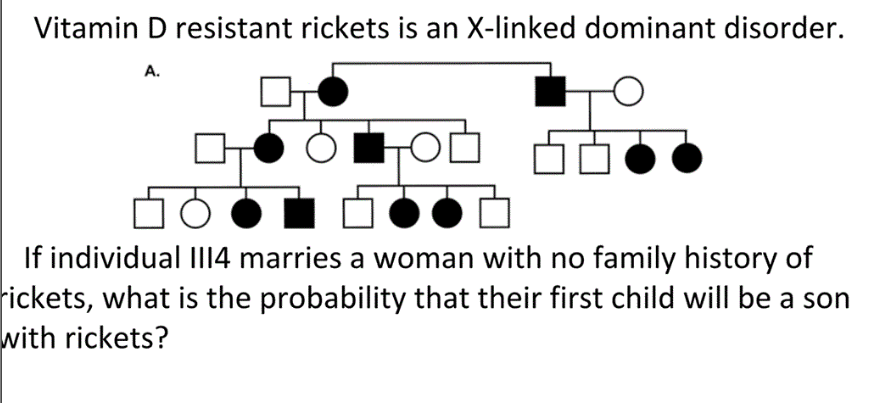 Solved Vitamin D resistant rickets is an X-linked dominant | Chegg.com
