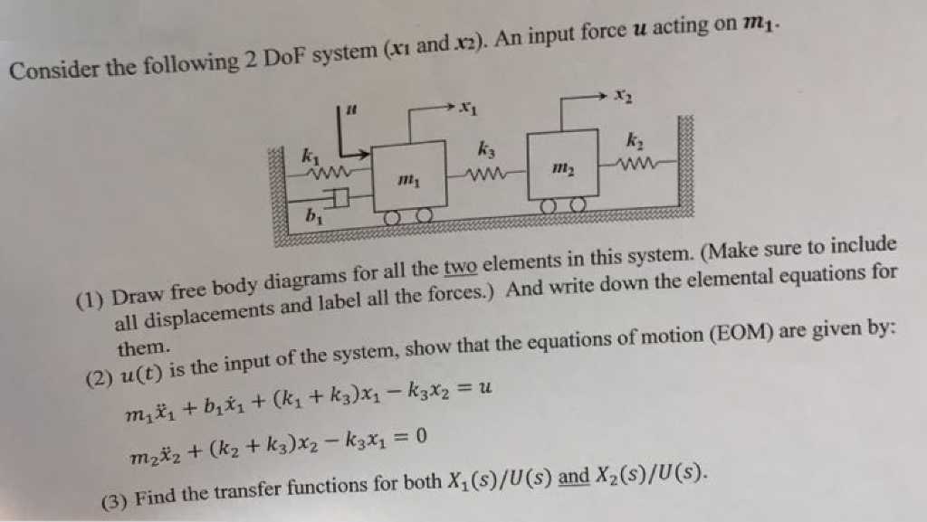 Solved Consider the following 2 DoF system (xi and ax2). An | Chegg.com