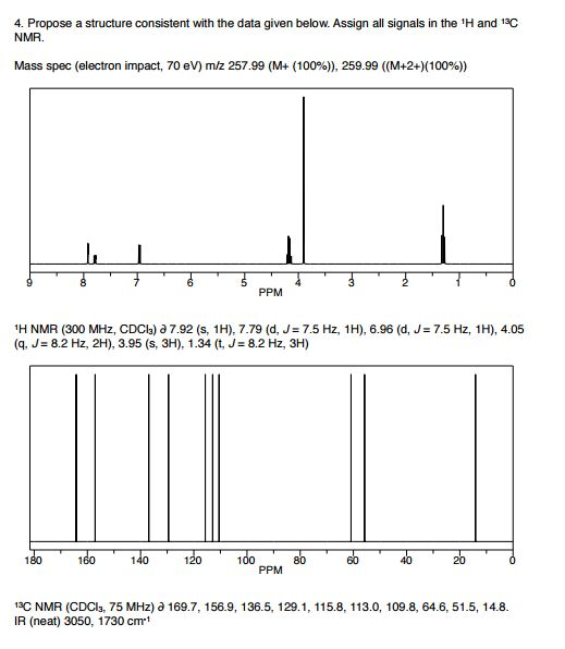Solved Propose a structure consistent with the data given | Chegg.com