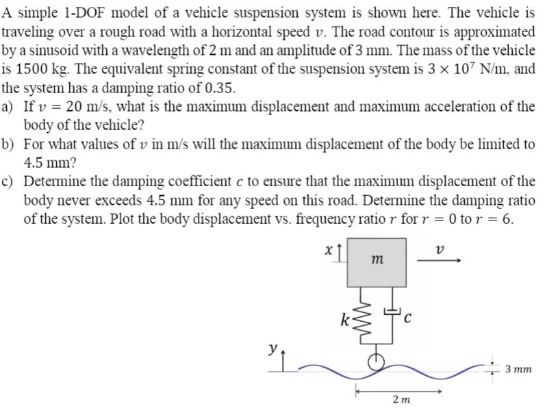 Solved A simple 1-DOF model of a vehicle suspension system | Chegg.com