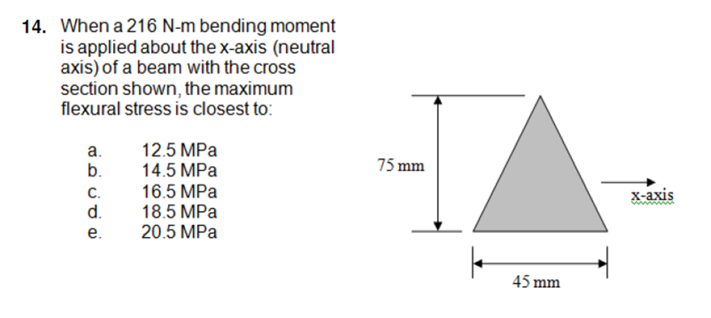 Solved When a 216 N-m bending moment is applied about the | Chegg.com