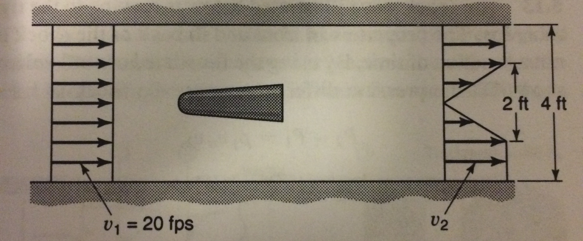 Solved Question 1: A) A two-dimensional object is placed | Chegg.com