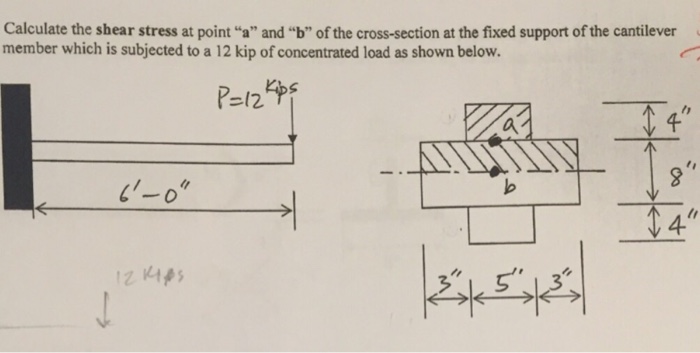 Solved Calculate the shear stress at point "a" and "b" of | Chegg.com