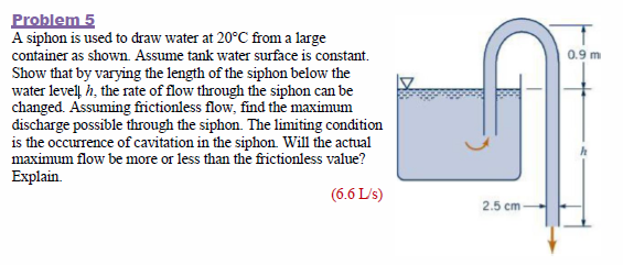 (Solved) - A Siphon Is Used To Draw Water At From A Large Container As ...