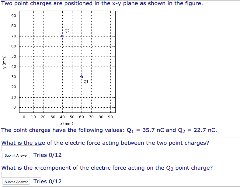 Solved Two point charges are positioned in the x-y plane as | Chegg.com