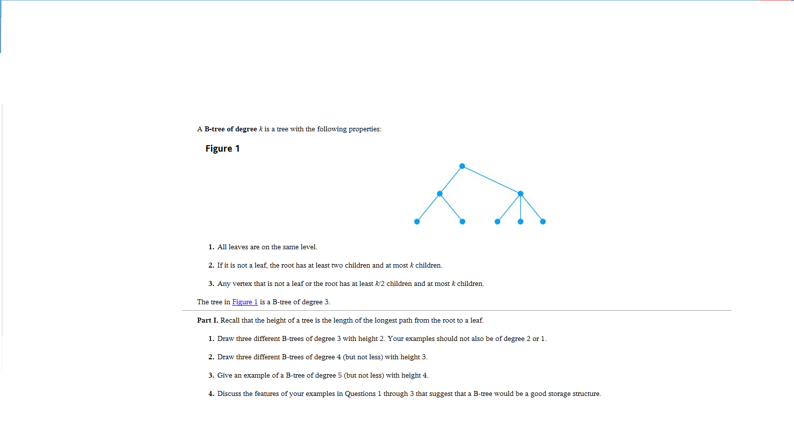 Solved A B-tr of degree kis atree with the following | Chegg.com