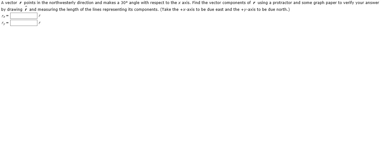 Solved A vector r points in the northwesterly direction and | Chegg.com