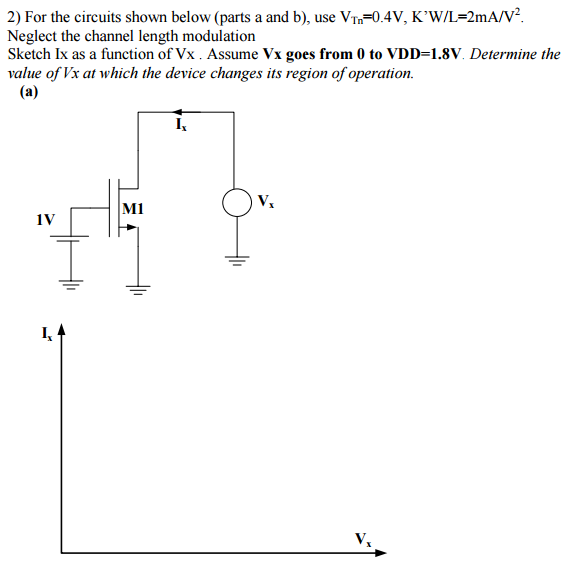 Solved For the following Mosfet circuit, sketch Ix as a | Chegg.com