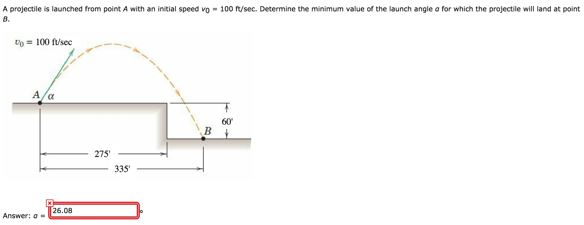 Solved A projectile is launched from point A with an initial | Chegg.com