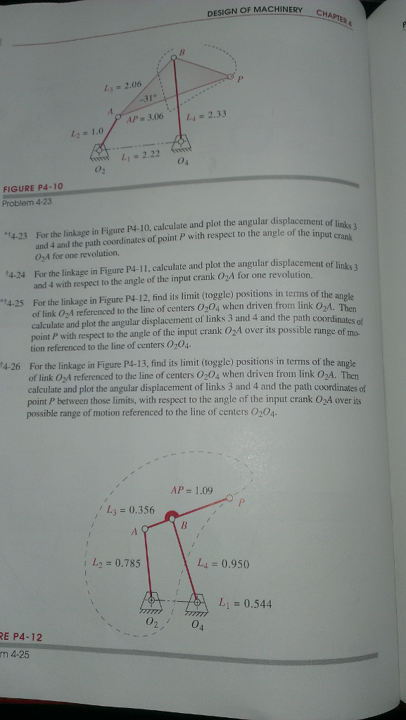 For the linkage in Figure P4-10, calculate and plot | Chegg.com