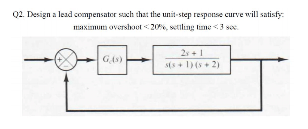 Solved Q2| Design a lead compensator such that the unit-step | Chegg.com