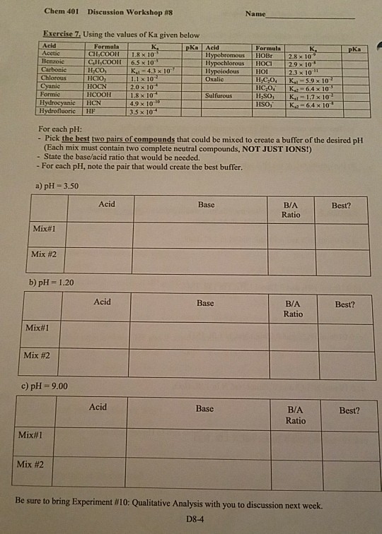 Solved Chem 401 Discussion workshop #8 Name Exercise 7, | Chegg.com